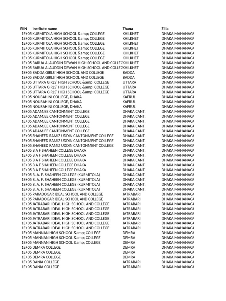 Board of Intermediate and Secondary Education, Dhaka Available Seat List For Class XI | PDF ...