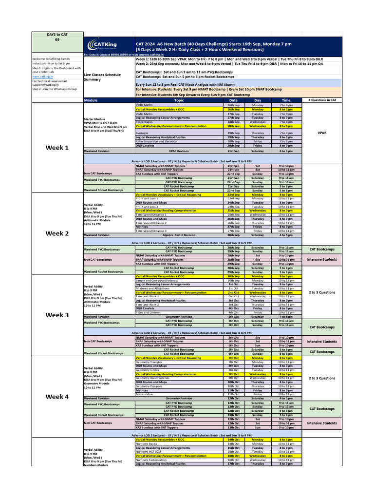 CAT 2024 A6 Batch Schedule & Details | PDF | Mathematics
