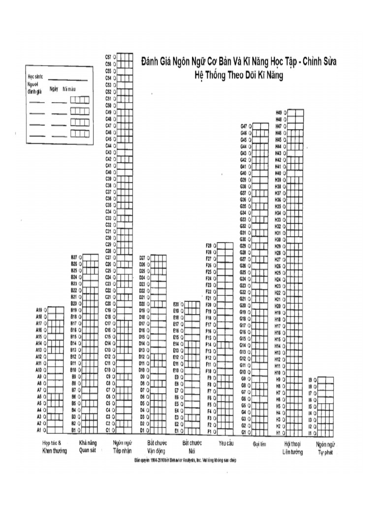 Assessment of Basic Language and Learning Skills-Revised | PDF