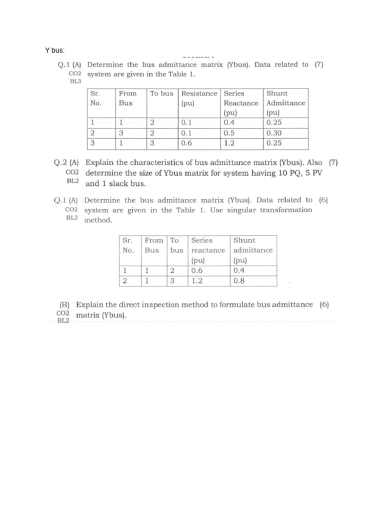 Past All Ybus Que | PDF
