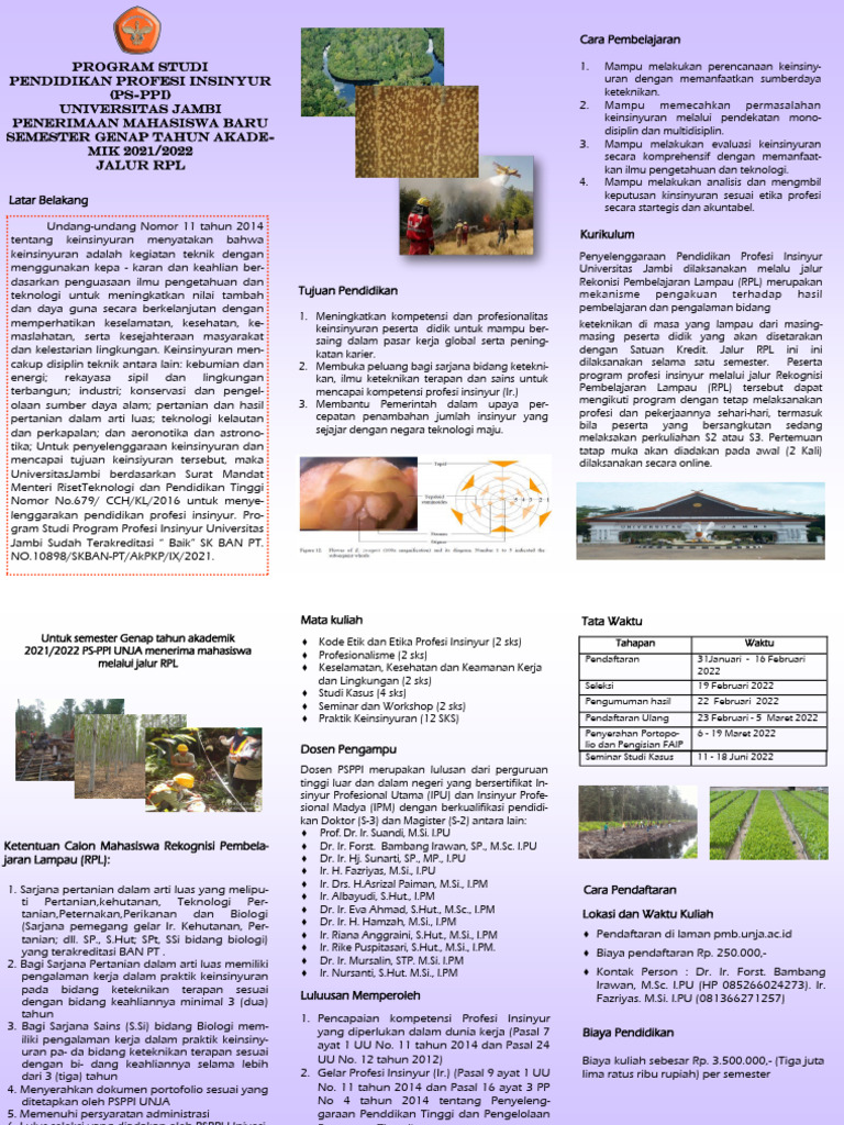 Program Studi Pendidikan Profesi Insinyur (PS-PPI) Universitas Jambi ...