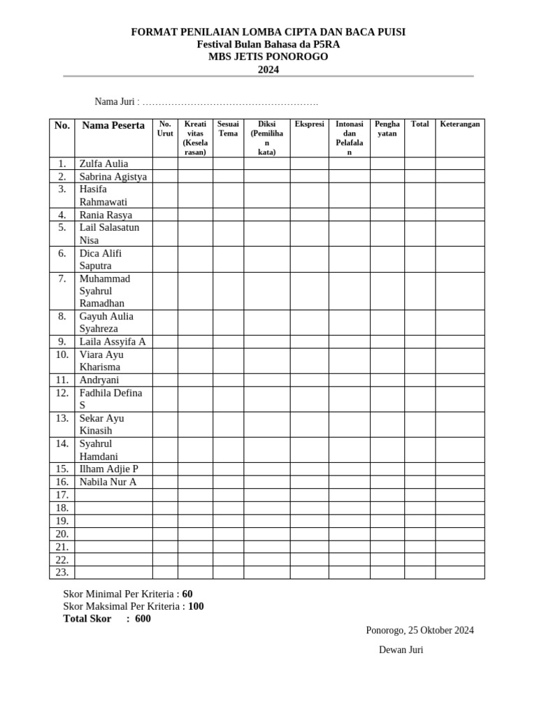 Format Penilaian Lomba Cipta Dan Baca Puisi | PDF