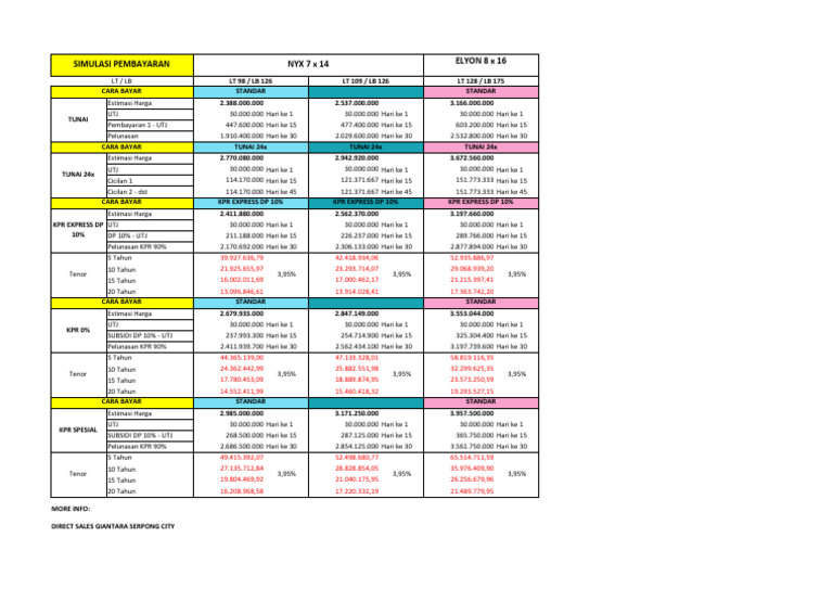 Simulasi Sales Khione 23-08-2024 | PDF