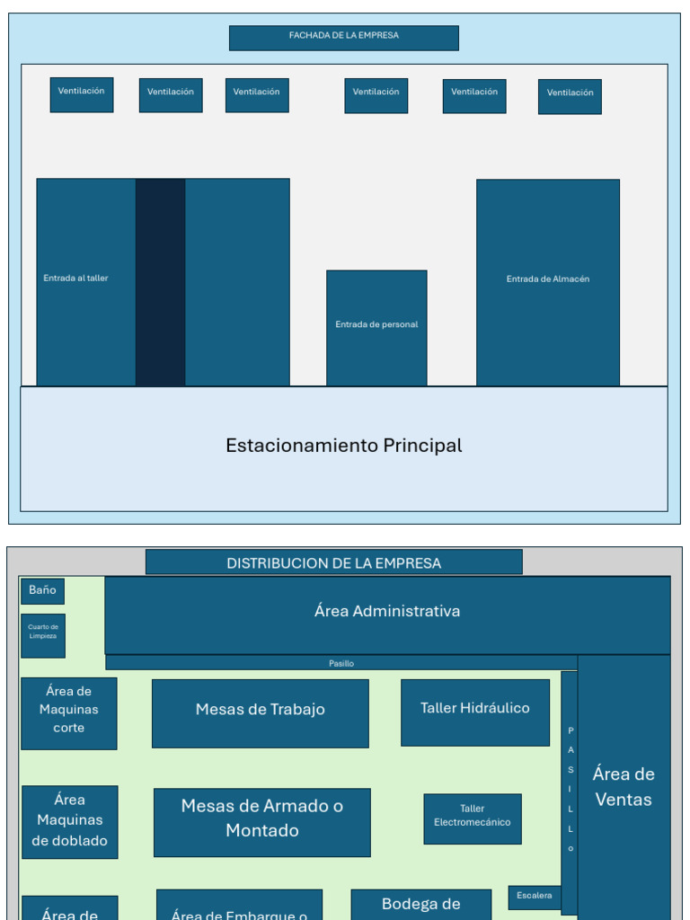 Segunda Parte Plano Layout de La Empresa | PDF
