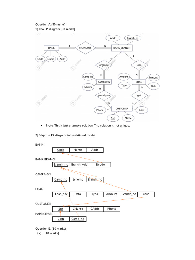 ER Diagram to 3NF Normalization Guide | PDF