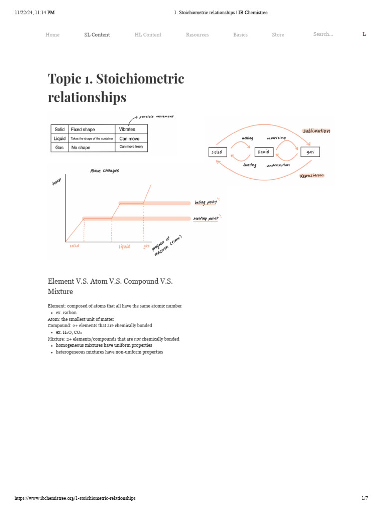 Stoichiometric Relationships - IB Chemistree | PDF | Stoichiometry ...