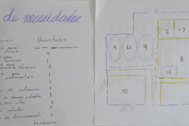 Programa Necesidades | PDF