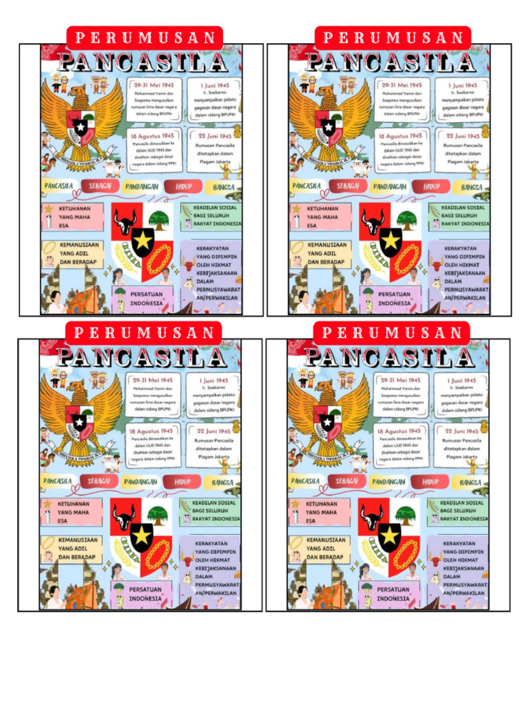 Perumusan Pancasila | PDF