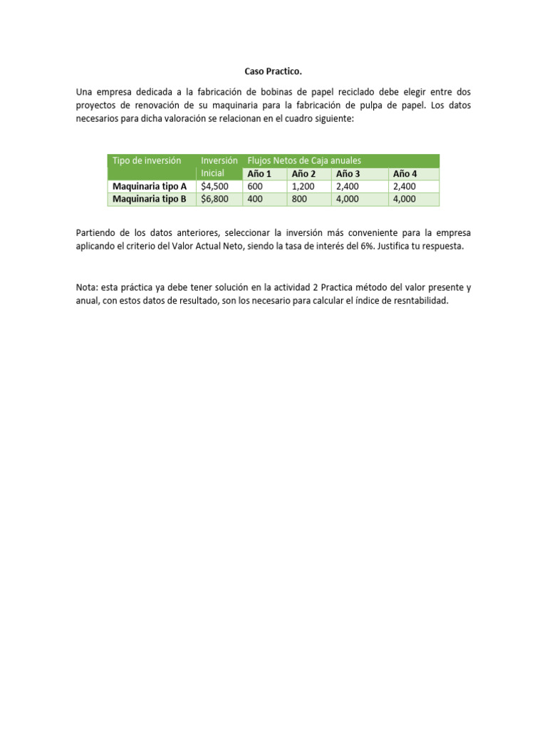 Practica Indice de Rentabilidad | PDF