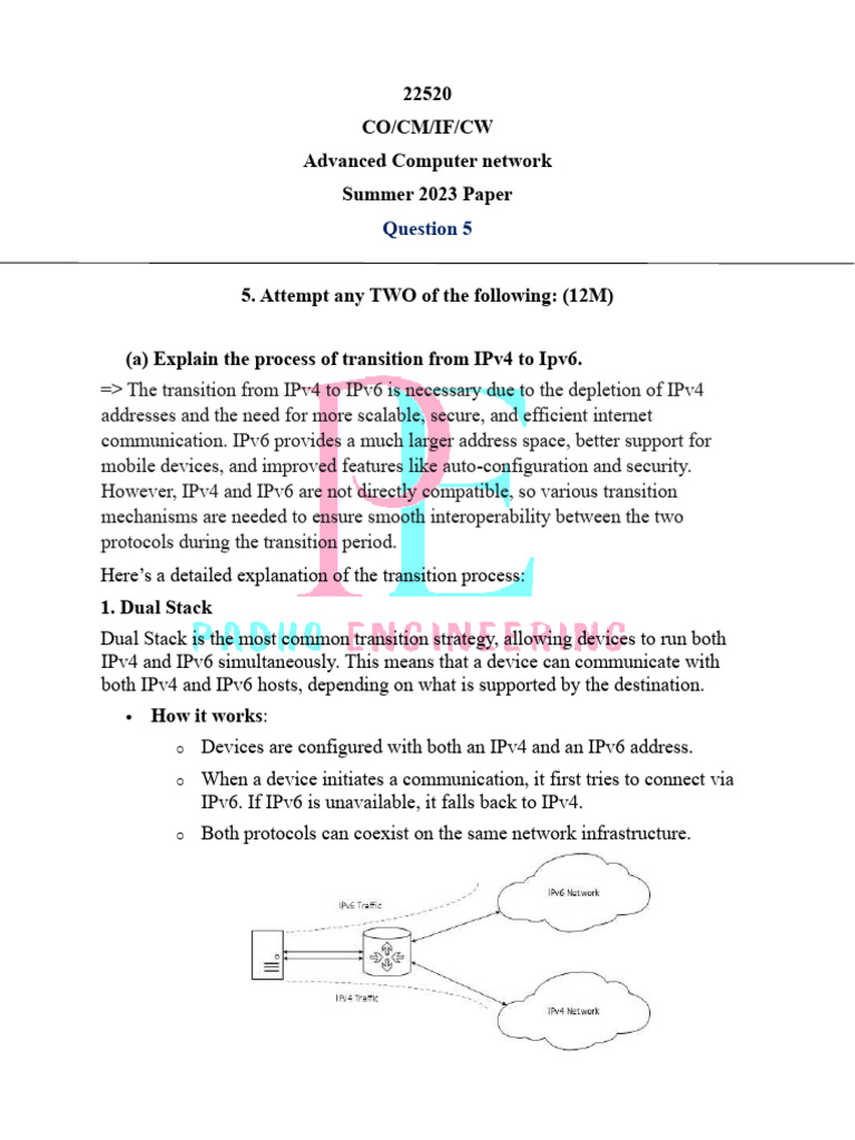 ACN Solved Que 5 Summer 2023 | PDF | Transmission Control Protocol | I Pv6