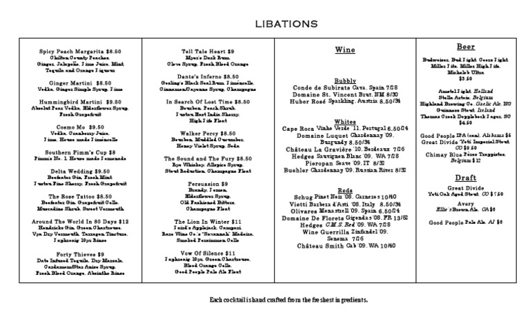 Libations: Wine Beer | PDF