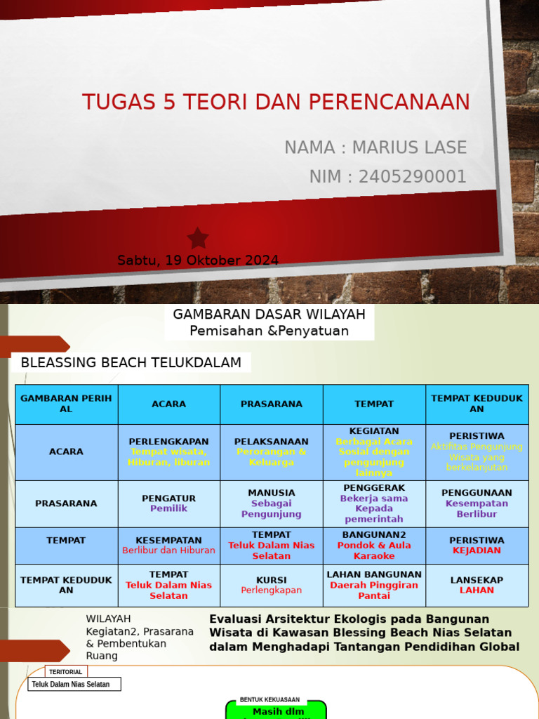 Tugas 5 Teori Dan Perencanaan - Marius Lase (2405290001) | PDF