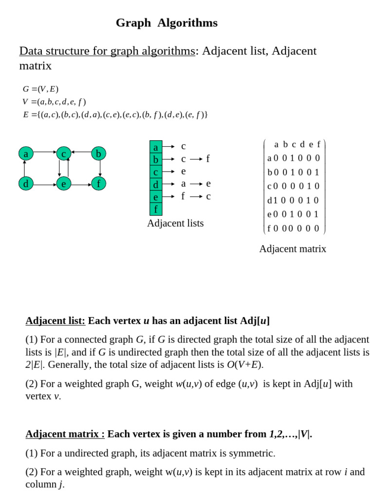 Graph Alg | PDF | Computational Complexity Theory | Computational Problems Graph Alg | PDF | Computational Complexity Theory | Computational Problems