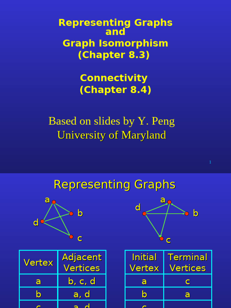 ch8 3-8 4 | PDF | Vertex (Graph Theory) | Theoretical Computer Science