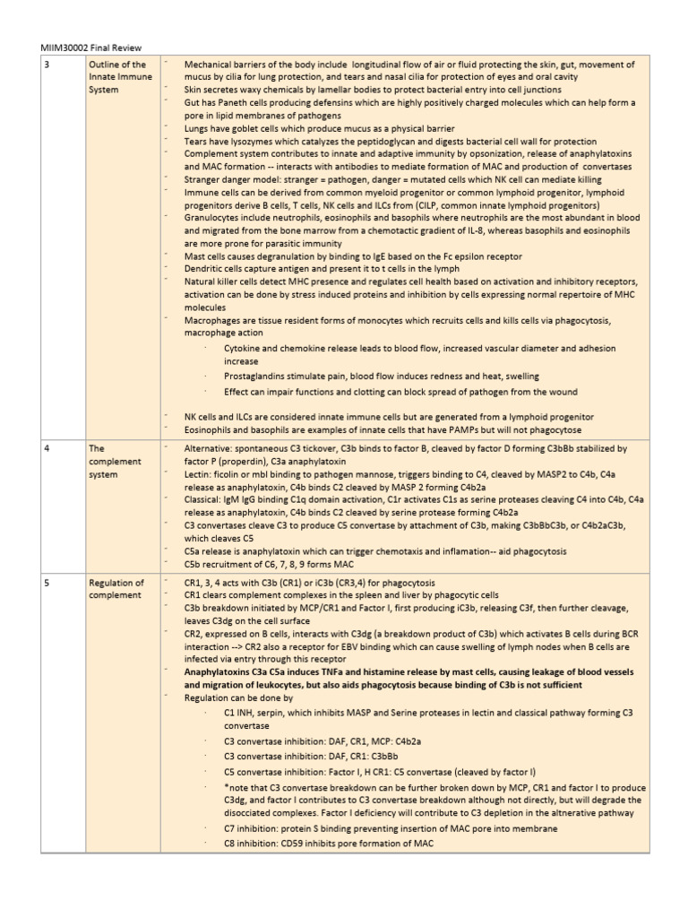 Immunity Course Sample Review Pdf Complement System Immune System