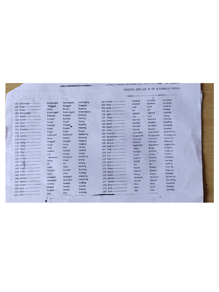 Verb Chart Part 3 | PDF