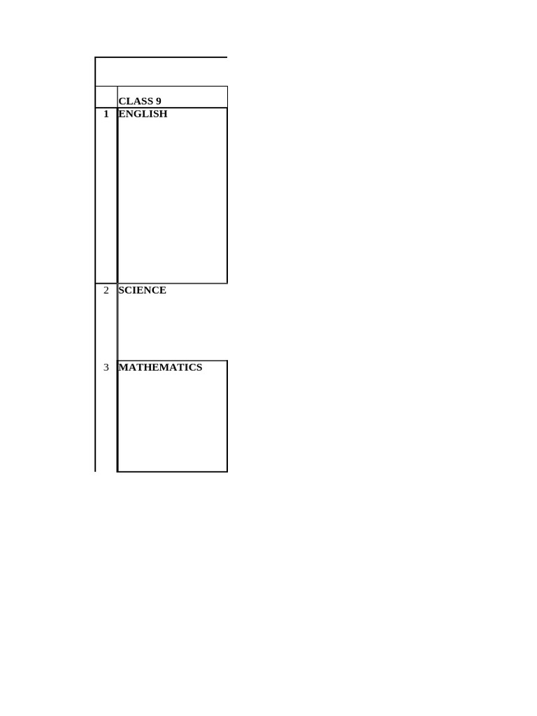 Class 9 Annual Examination Syllabus Pdf Geometry
