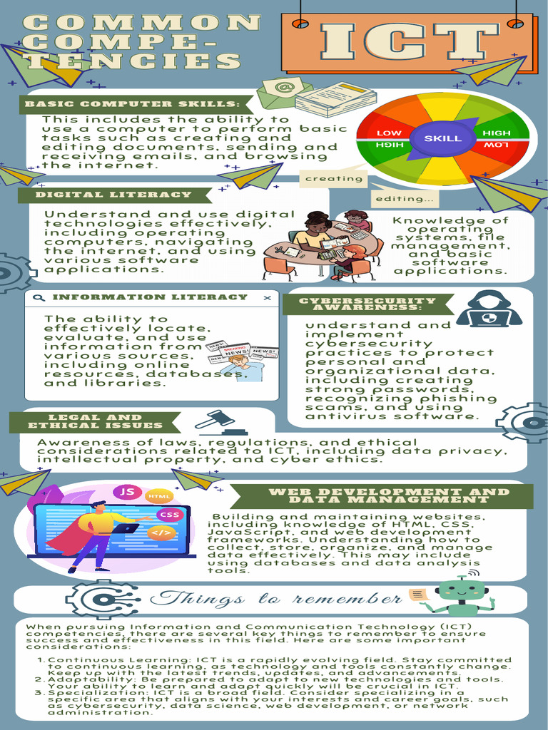 Infographics 20231020 070124 0000 | PDF | World Wide Web | Internet & Web