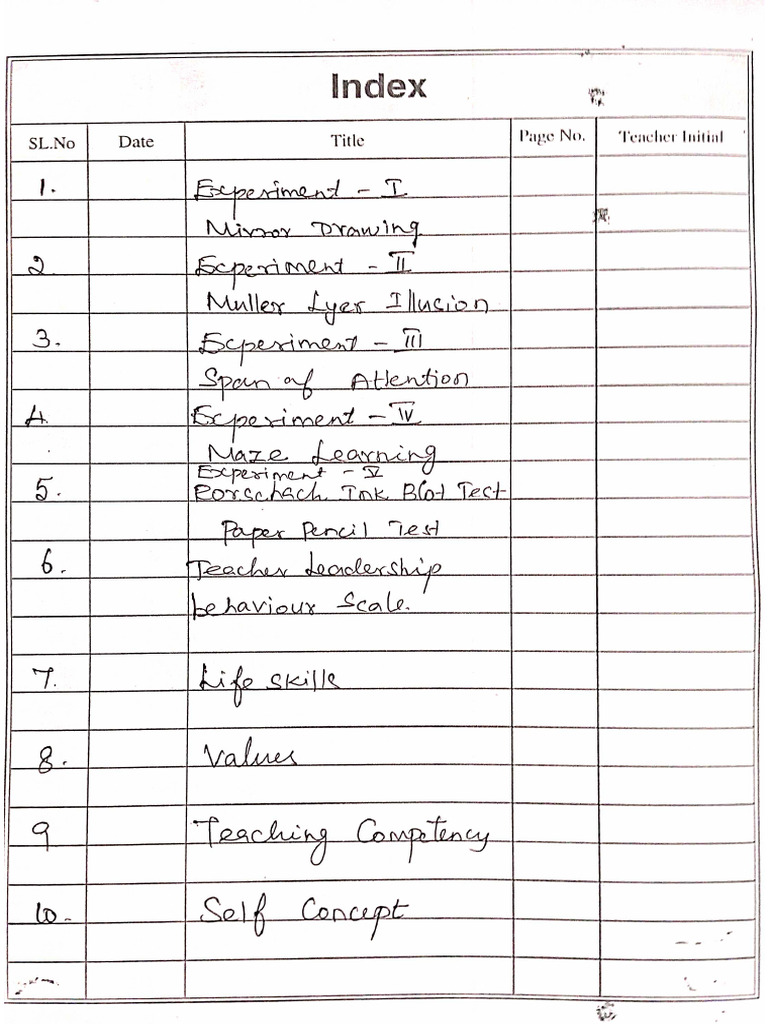 Psychology Record in English | PDF