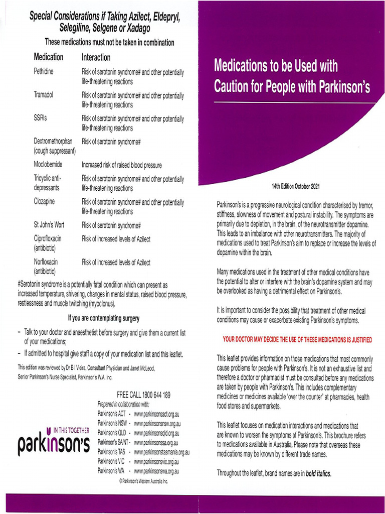 Medications To Be Used With Caution - Oct 2021 | PDF