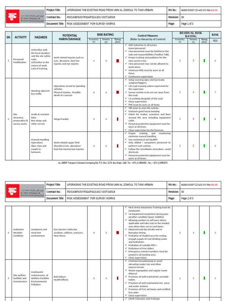 0001-00-Risk Assessment For Survey Works | PDF | Risk | Waste