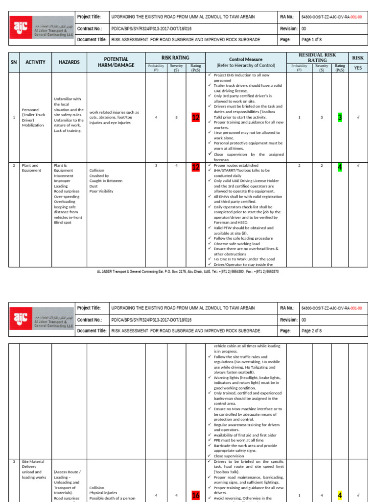 0005-00-RISK ASSESSMENT FOR ROAD SUBGRADE AND IMPROVED ROCK SUBGRADE ...