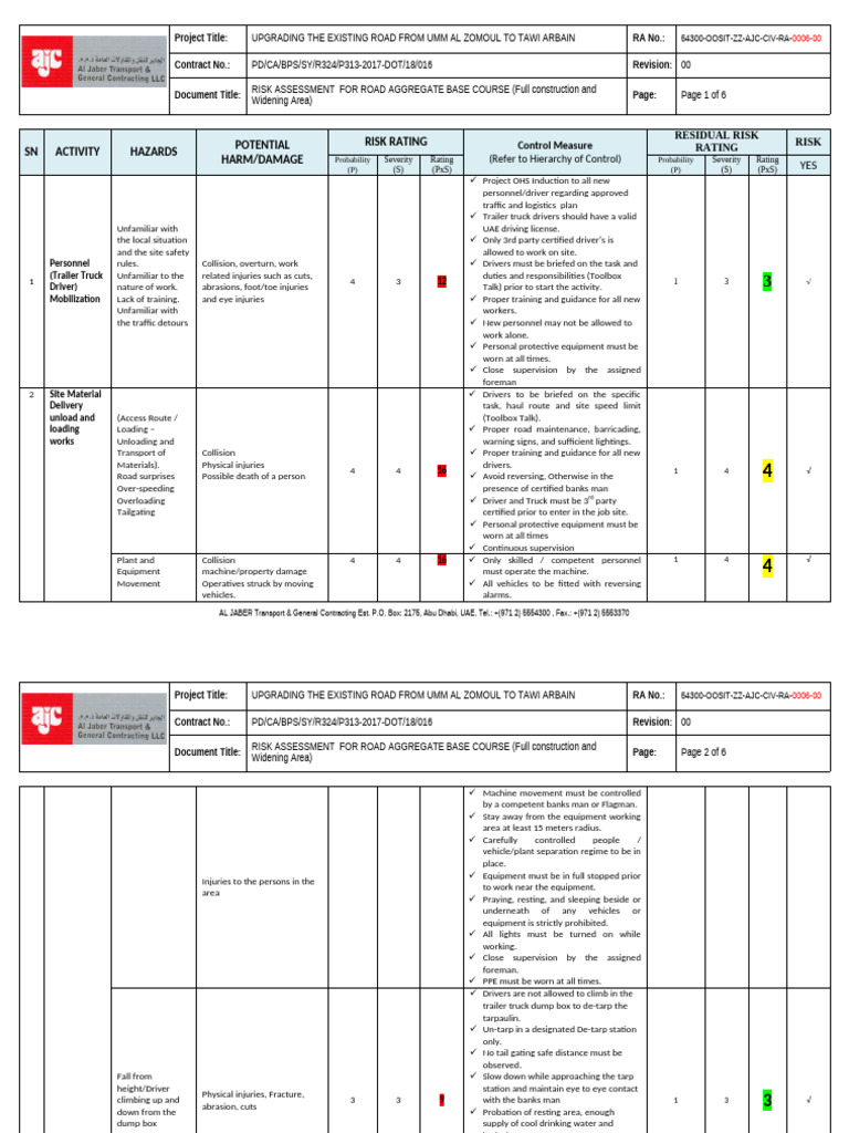 0006-00-Risk Assessment For Road Aggregate Base Course (Full ...