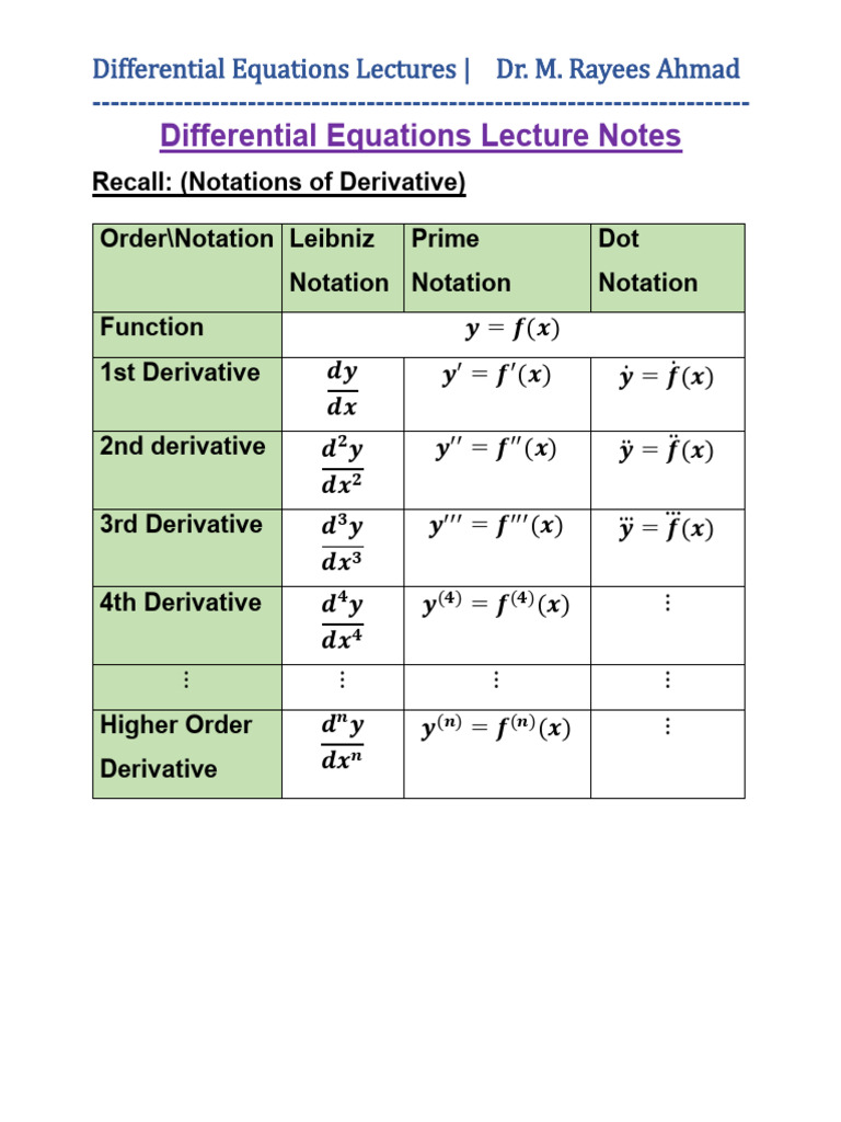 de Introduction and Week 1 Lecture | PDF | Radioactive Decay | Ordinary Differential Equation