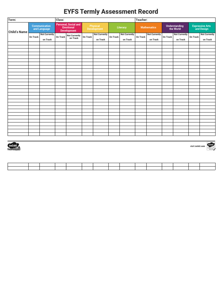 EYFS Termly Assessment Tracker | PDF