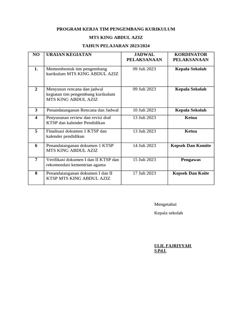 Jadwal PROGRAM KERJA TIM PENGEMBANG KURIKULUM | PDF