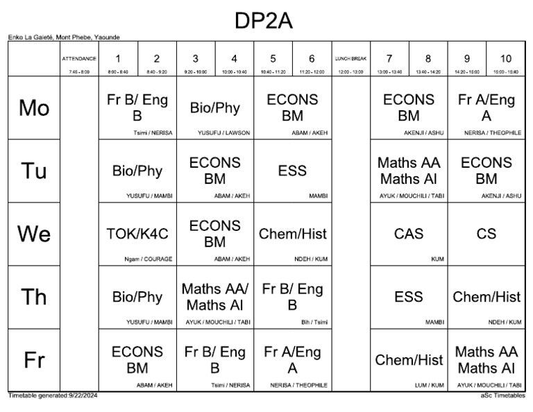 DP 2a-1 | PDF