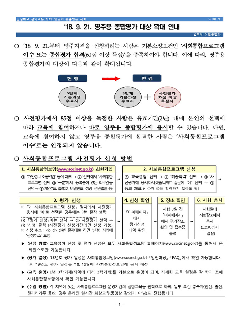 Kiip Level 5 Reqs | PDF