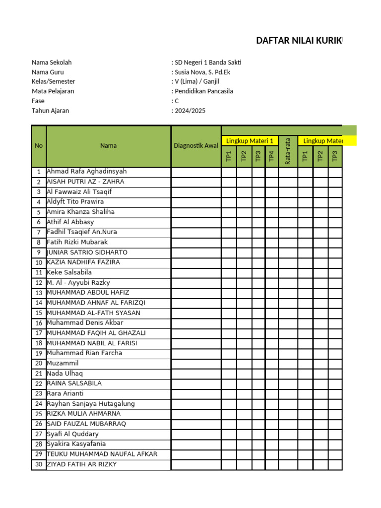 Daftar Nilai Kurmer SMT 1 2024-2025 | PDF