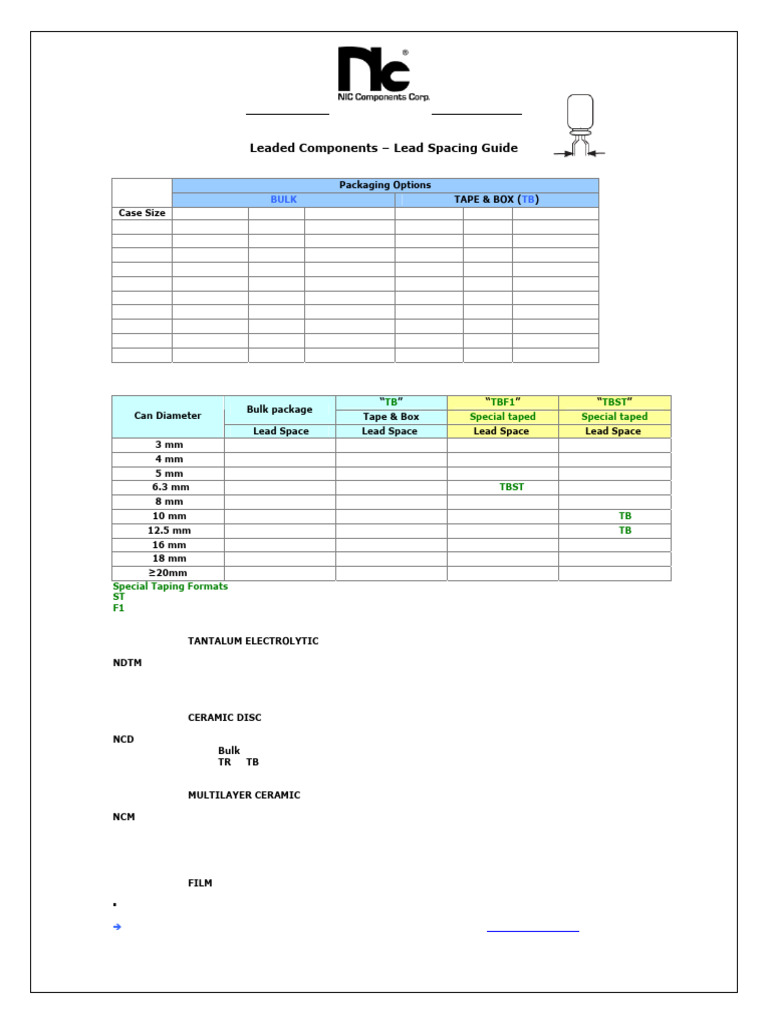 NIC Cap LDD Rad LS Guide 1104 | PDF | Electricity | Quantity