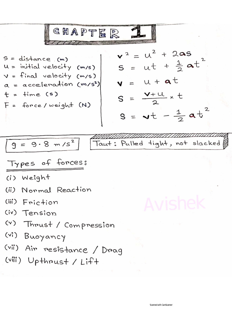M1 Complete Notes Pdf