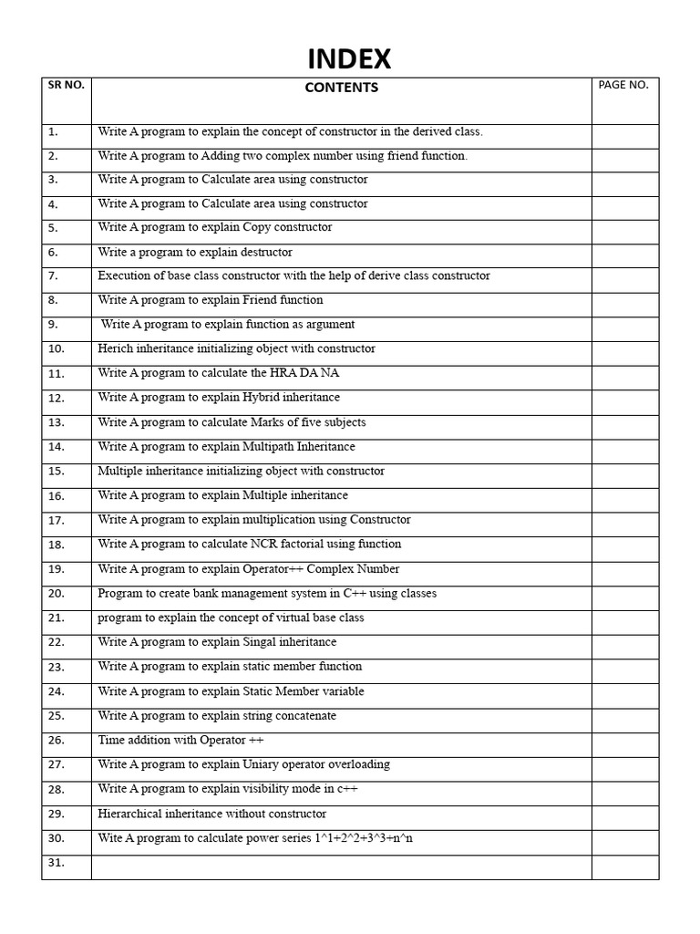Oos Index | PDF | Computers