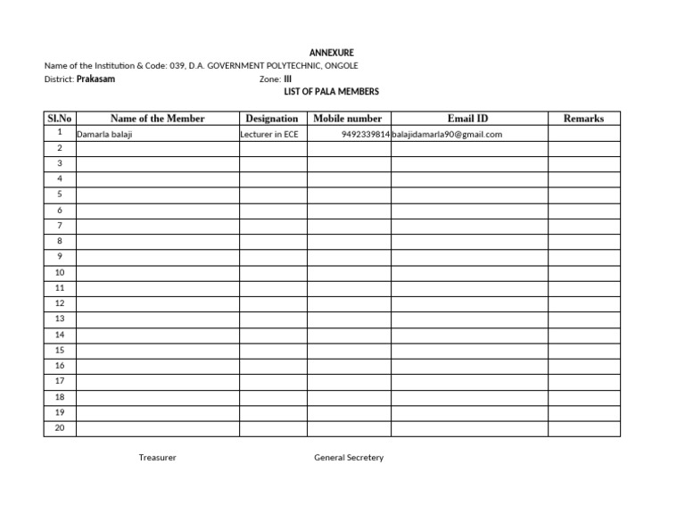 List of PALA Members | PDF
