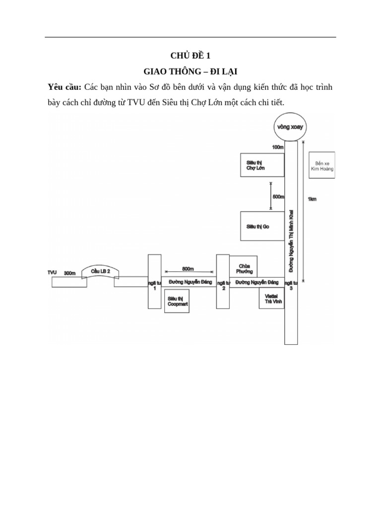 5 CHỦ ĐỀ TV4 | PDF