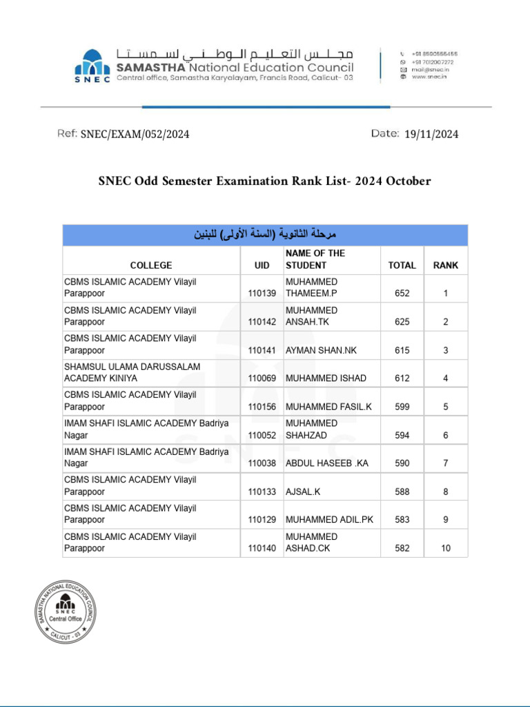 Snec - Exam - 052 - 2024 Hs1 Shareea | PDF