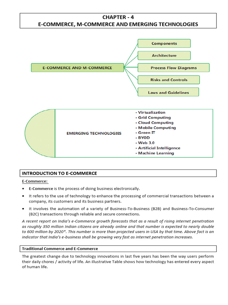 Chapter-4 Final | PDF | E Commerce | Client–Server Model