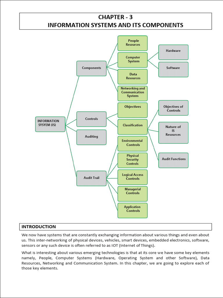Chapter-3 Final | PDF | Computer Data Storage | Databases
