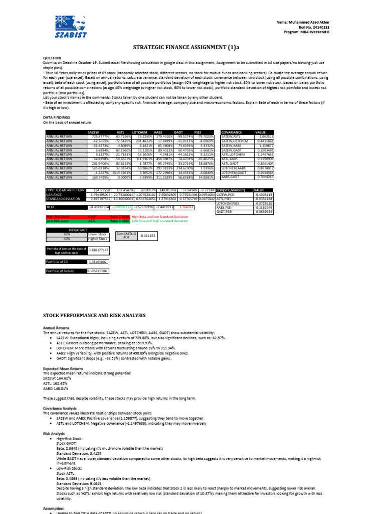 Strategic Finance Asg 1a Summary | PDF | Beta (Finance) | Standard Deviation