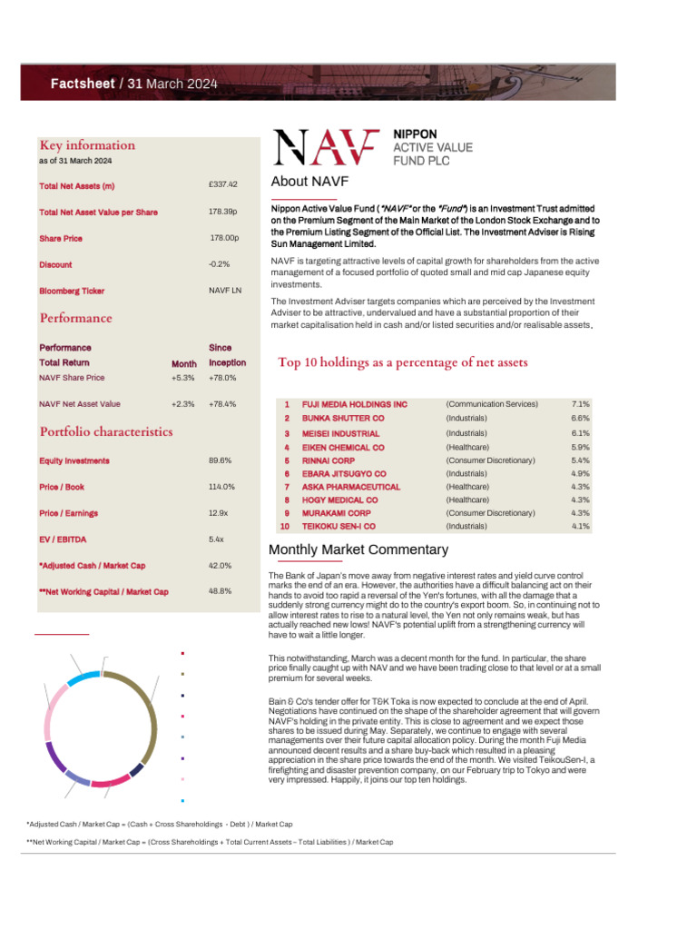 Navf Factsheet March 2024 | PDF | Investing | Leverage (Finance)