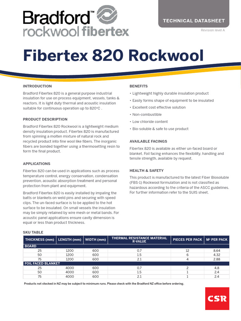 Rockwool 820 | PDF | Thermal Insulation | Physical Sciences