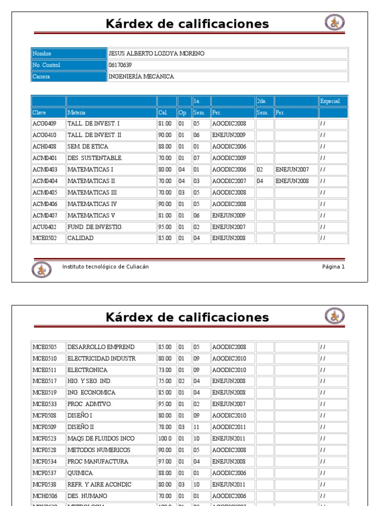 Kárdex de Calificaciones Universitario | PDF | Hogar, jardinería y ...