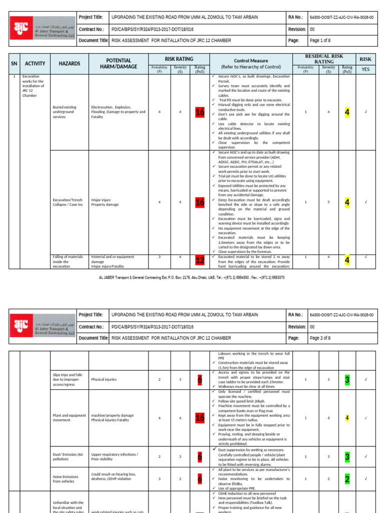 0028-00-Risk Assessment For Installation of JRC 12 Chamber | PDF ...