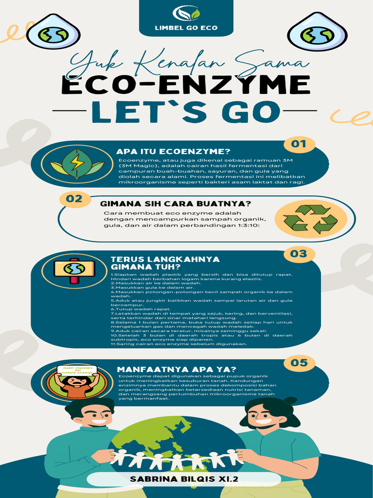 Green Yellow Illustrative Eco Friendly Home Infographic - 20241025 ...