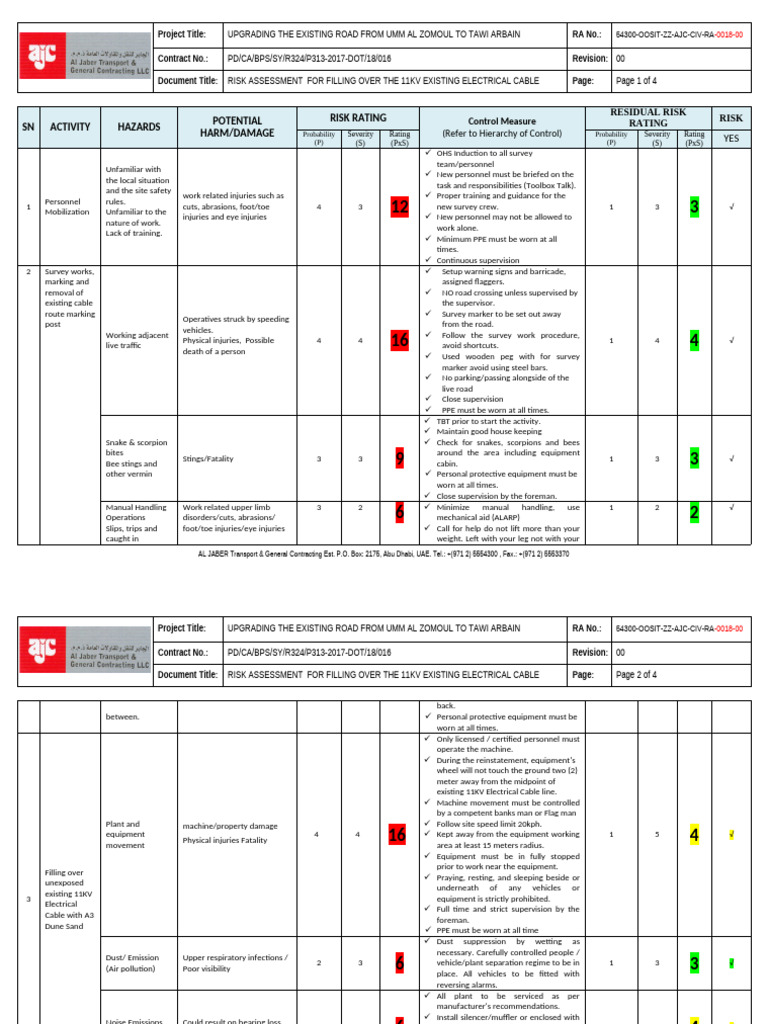 0018-00-Risk Assessment For Filling Over The 11KV Existing Electrical ...