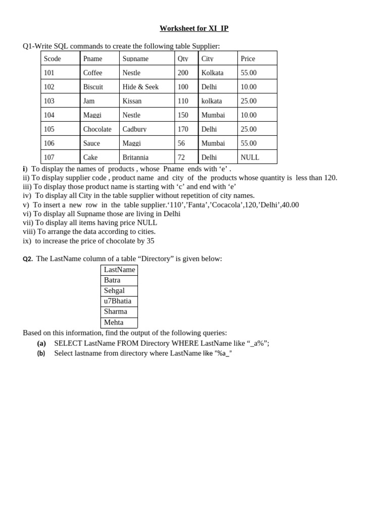SQL Commands and Queries Worksheet | PDF