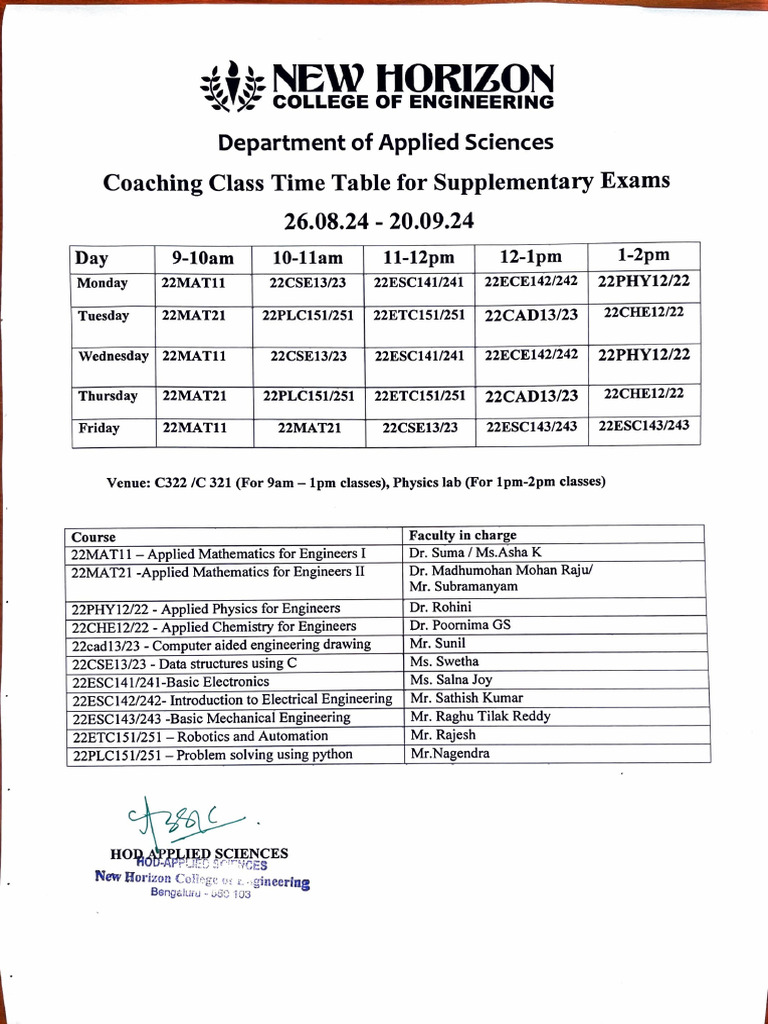 Adobe Scan 22 Aug 2024 | PDF | Teaching Methods & Materials ...